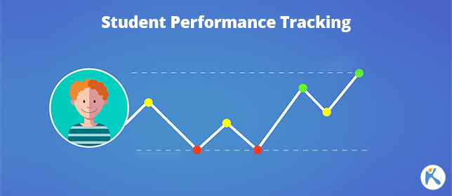 Use Kinems to Personalize Learning and Track Student Performance in Real Time
